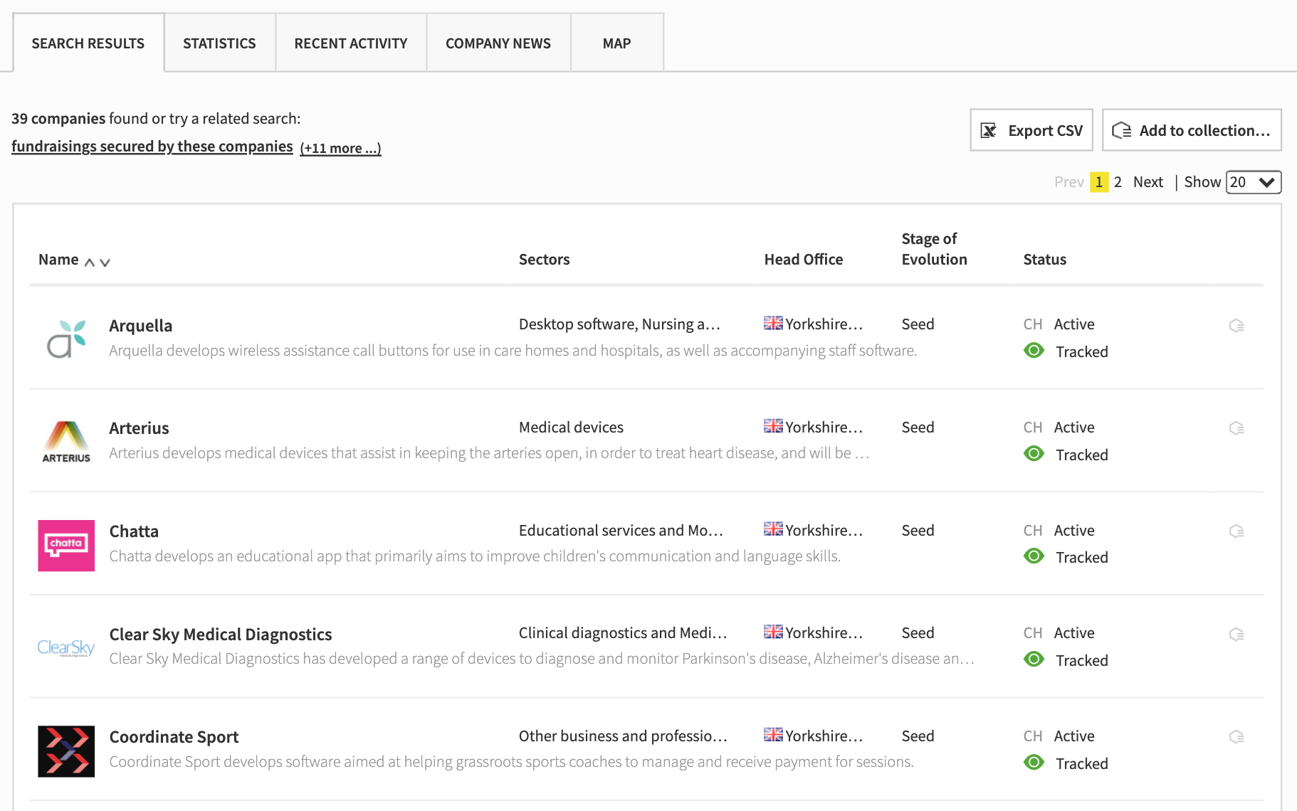 How To Build Your Own Top Startups List - Beauhurst