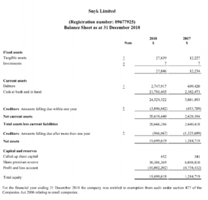 How To Get The Most Out of Companies House Data | 2025 - Beauhurst