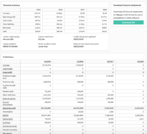 How To Get The Most Out of Companies House Data | 2021 | Beauhurst