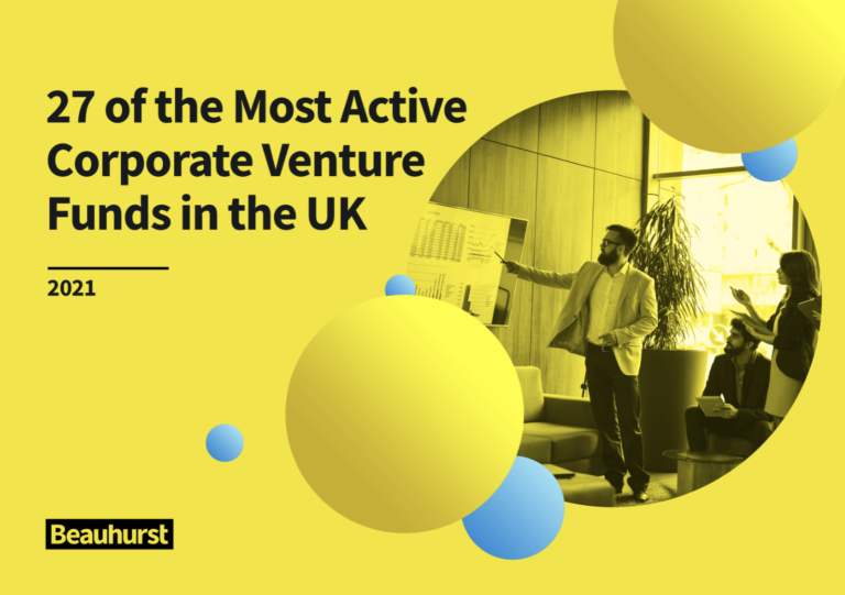 Most Active Corporate Venture Funds in the UK - Beauhurst