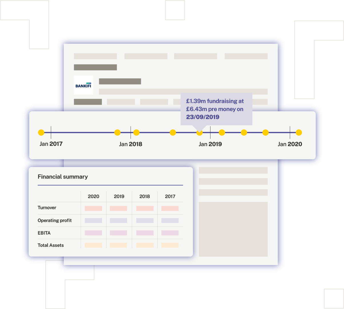 Discover the UK's Fast-Growing Companies | Beauhurst