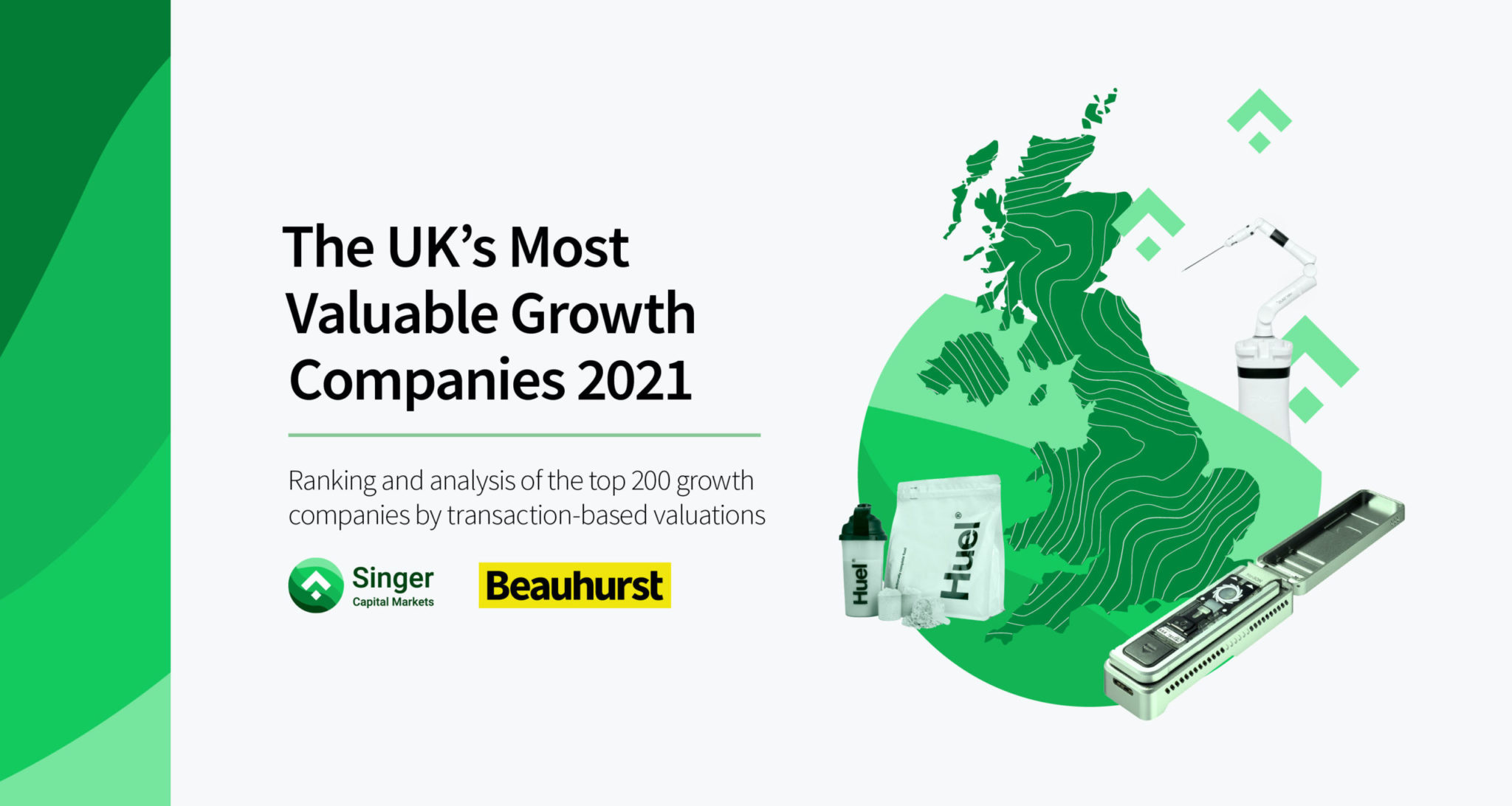 33 Top Tech Startups in the UK | Ranked | Beauhurst