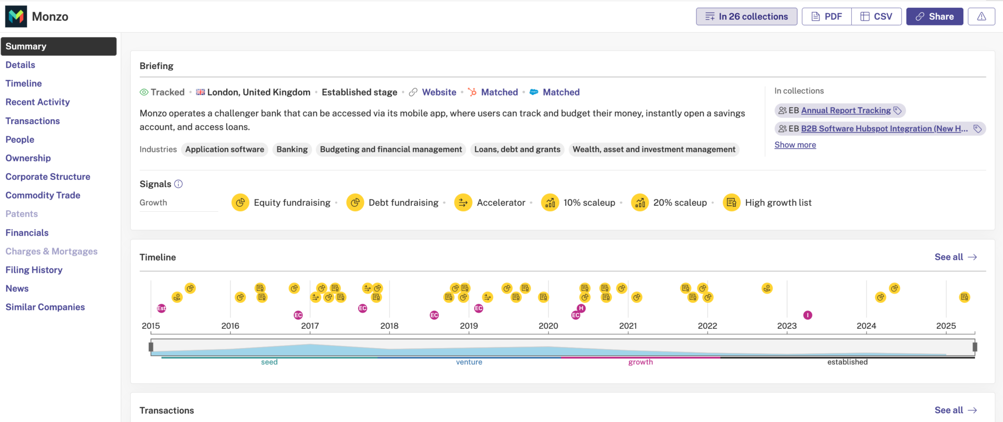 How to Do a Company Turnover Check on UK Businesses - Beauhurst