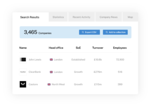 The Artificial Intelligence Top 100 UK | 2025 - Beauhurst