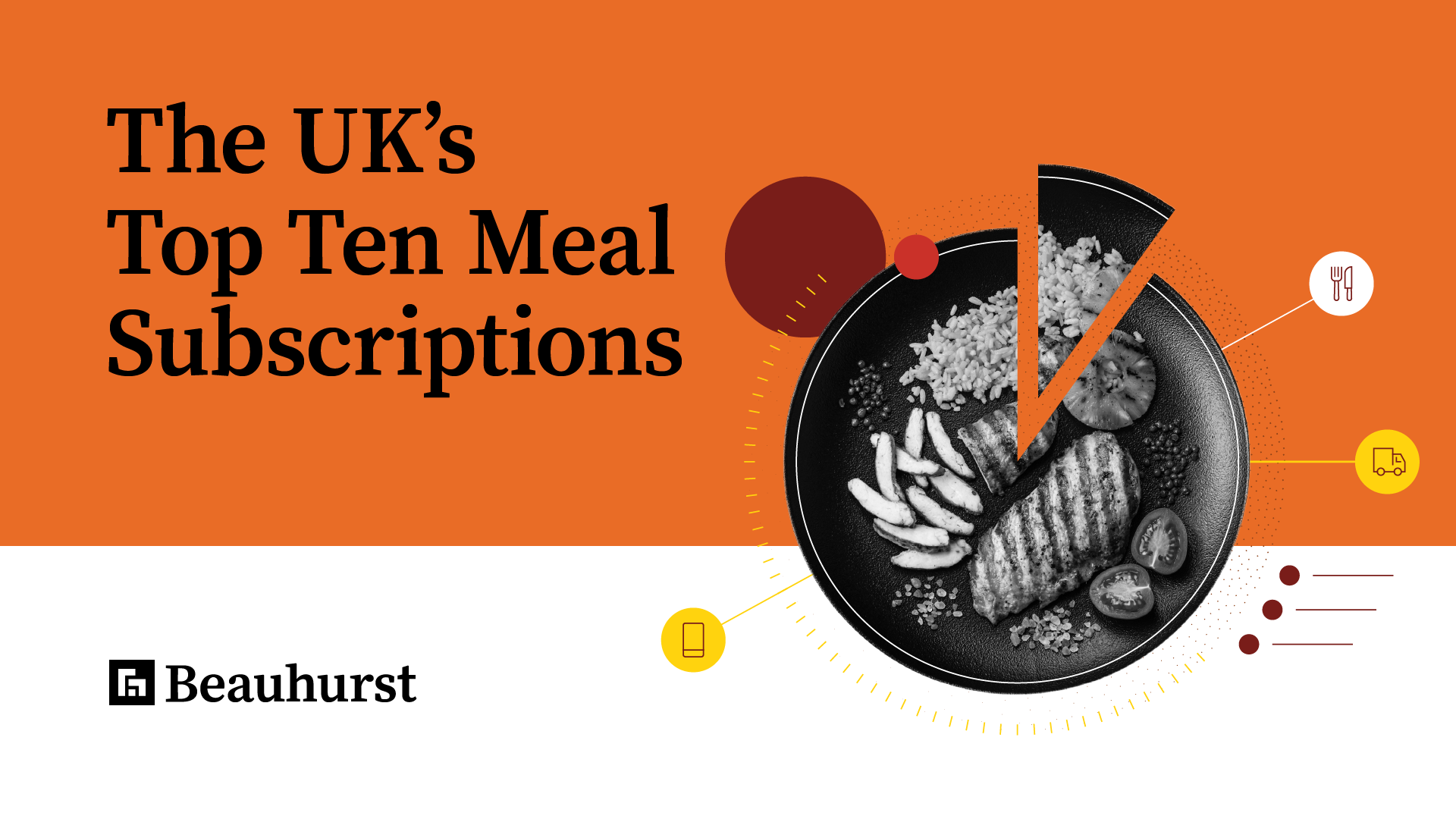 The UK’s Top Ten Meal Subscription Services - Beauhurst